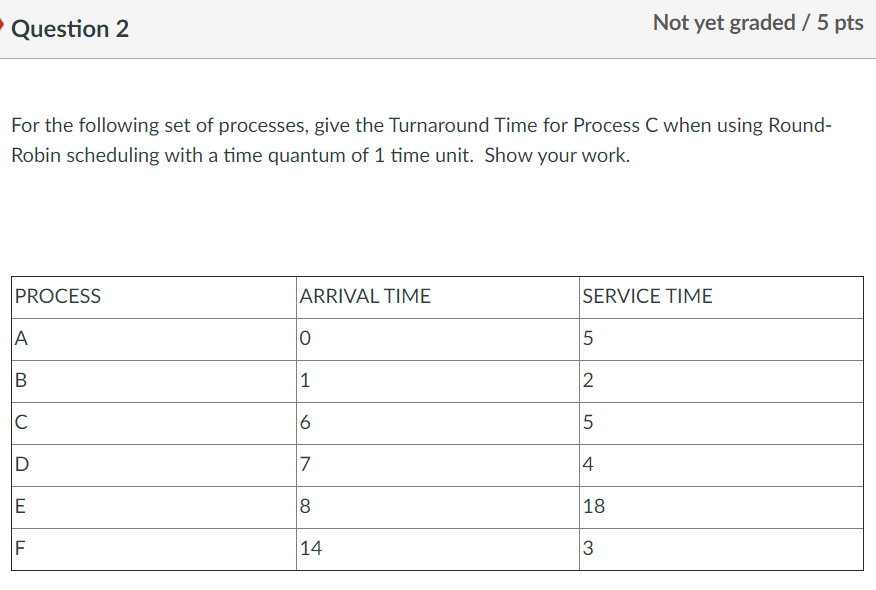 Solved Question 2 Not yet graded / 5 pts For the following | Chegg.com
