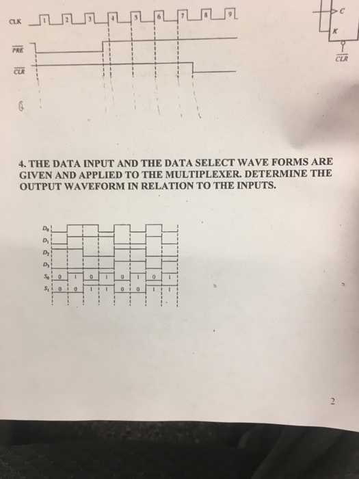 Solved CLK PRE CLR CLR 4. THE DATA INPUT AND THE DATA SELECT | Chegg.com