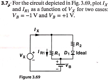 Solved 3.7. For the circuit depicted in Fig. 3.69, plot Ix | Chegg.com