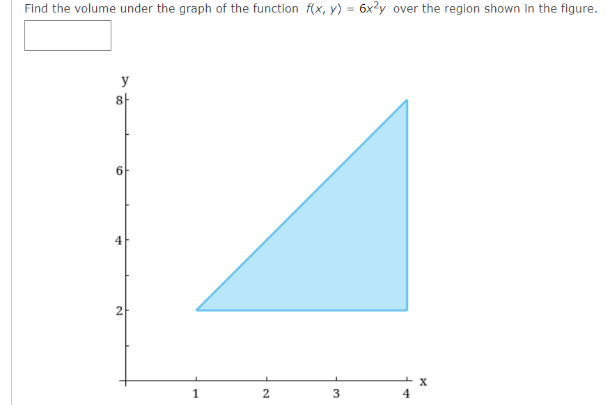 Solved Find the volume under the graph of the function f(x, | Chegg.com