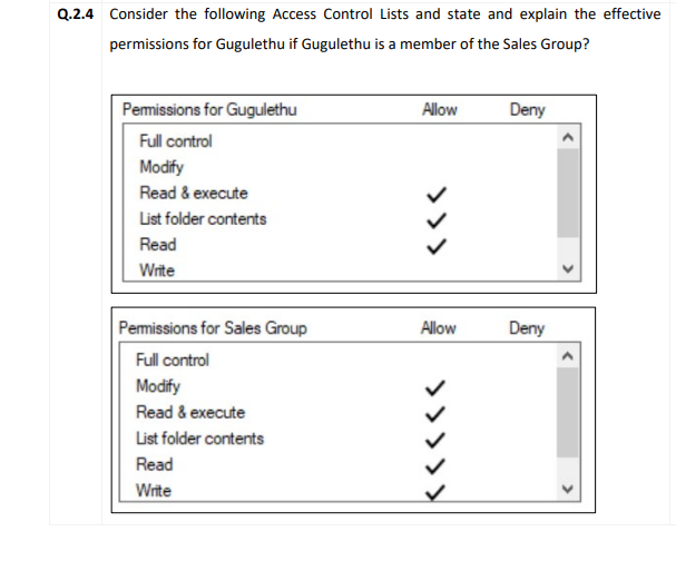 Solved Consider the following Access Control Lists and state | Chegg.com