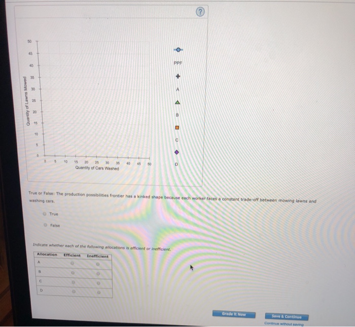 Attempts: Average: IS 4. Problems and Applications 04 | Chegg.com