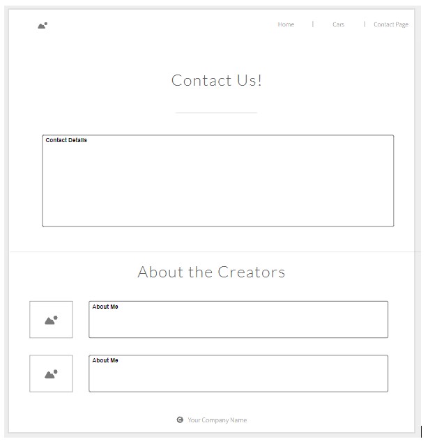Solved MAKE A WEBPAGE USING THE ABOVE WIREFRAME. PLEASE USE | Chegg.com