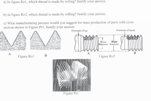 Solved a) In figure Rol, which thread is made by rolling? | Chegg.com