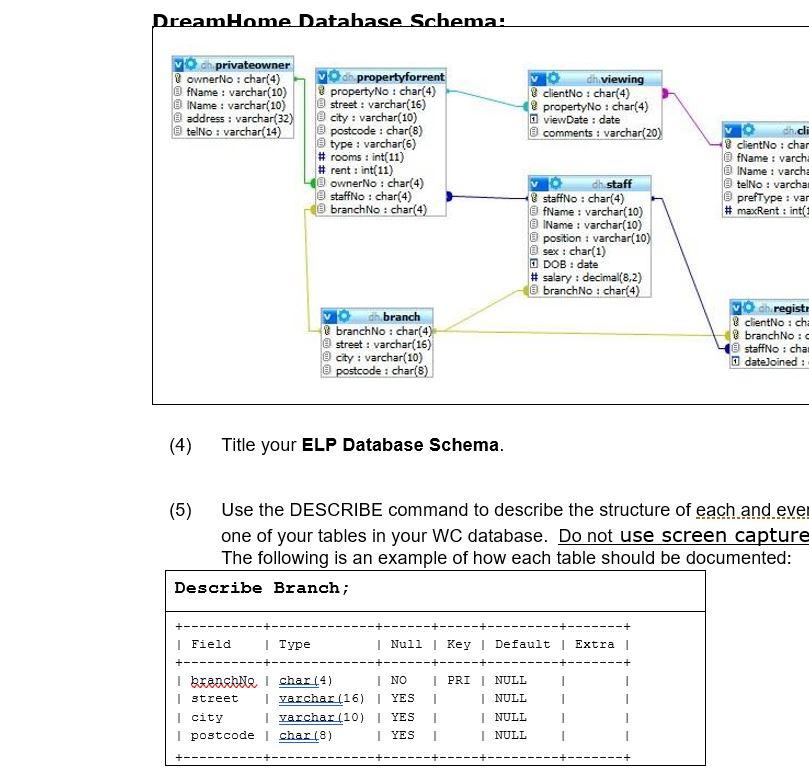 ITICT107A Introduction to Databases Group Assignment | Chegg.com