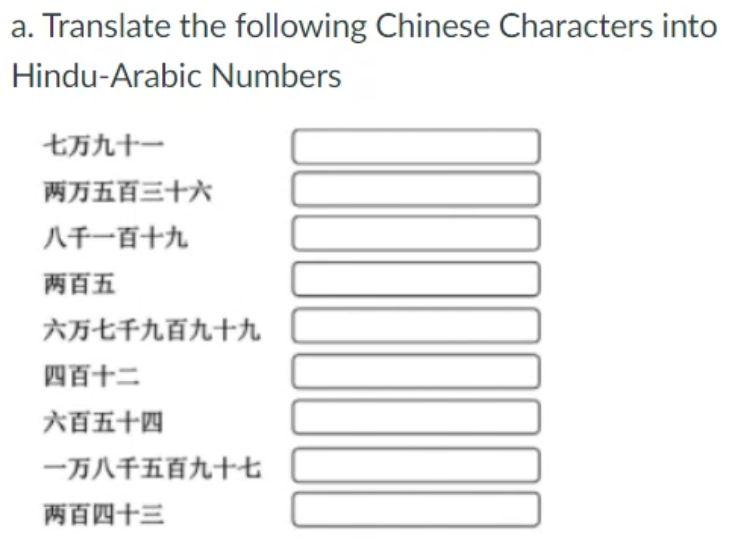 a. Translate the following Chinese Characters into | Chegg.com