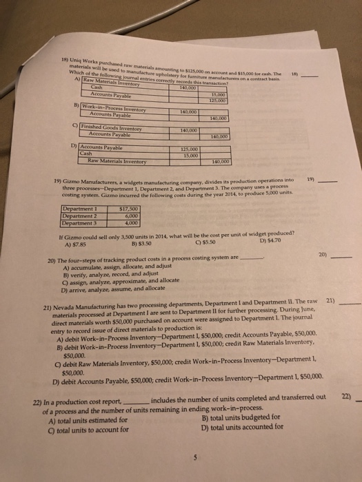 Solved 18) Uniq Works purchased raw materials amounting to | Chegg.com