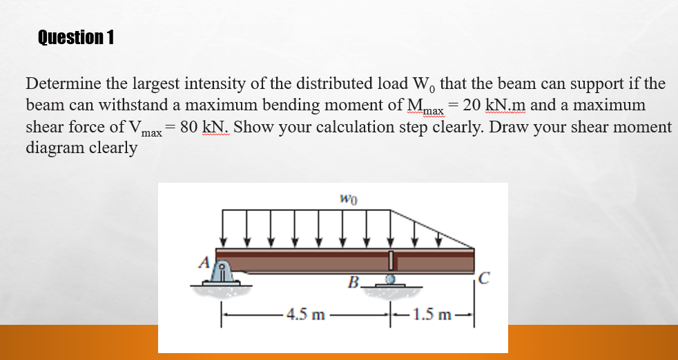 Solved Question 1 Determine the largest intensity of the | Chegg.com