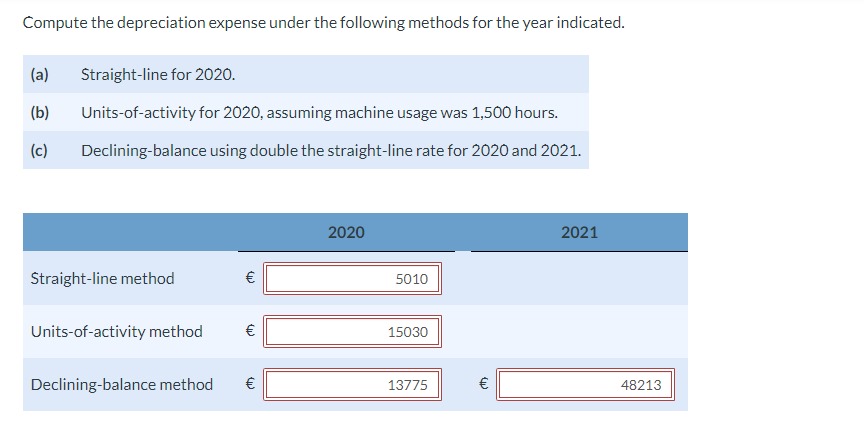 Compute the depreciation expense under the following | Chegg.com