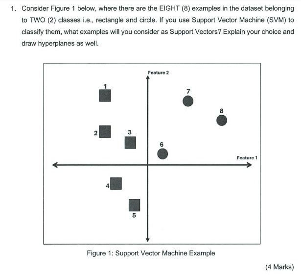 Solved Consider Figure 1 below, where there are the EIGHT | Chegg.com