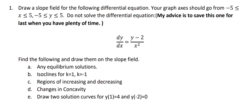 Solved Draw a slope field for the following differential | Chegg.com