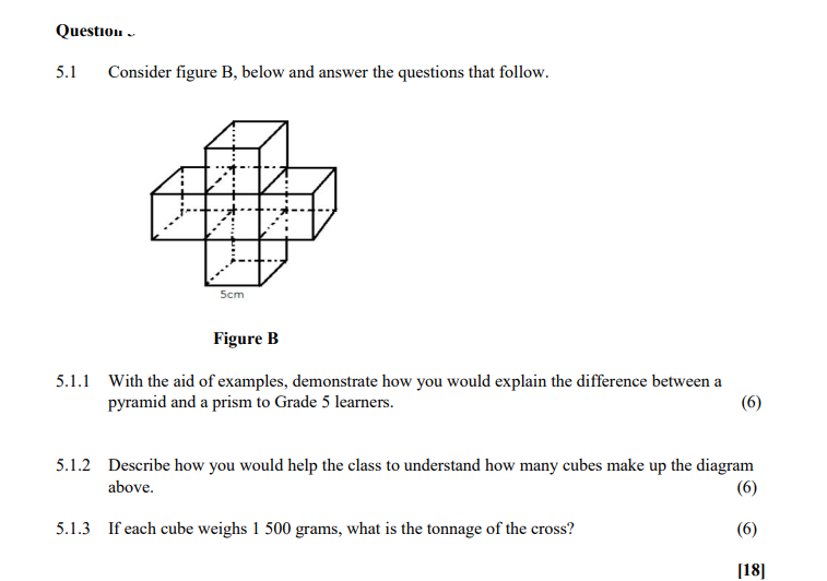Solved 5.1 Consider figure B, below and answer the questions | Chegg.com