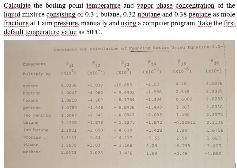 Solved Calculate the boiling point temperature and vapor | Chegg.com