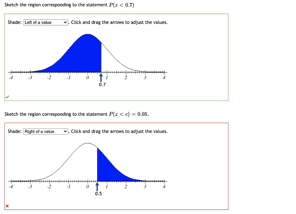 Solved Sketch the region corresponding to the statement P(Z | Chegg.com