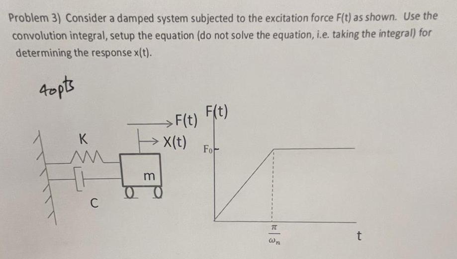 Solved Problem 3) Consider a damped system subjected to the | Chegg.com Solved Problem 3) Consider a damped system subjected to the | Chegg.com