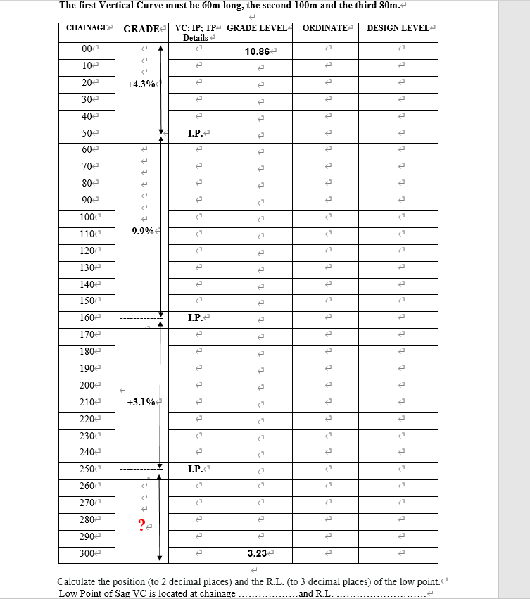 Solved The first Vertical Curve must be 60 m long, the | Chegg.com