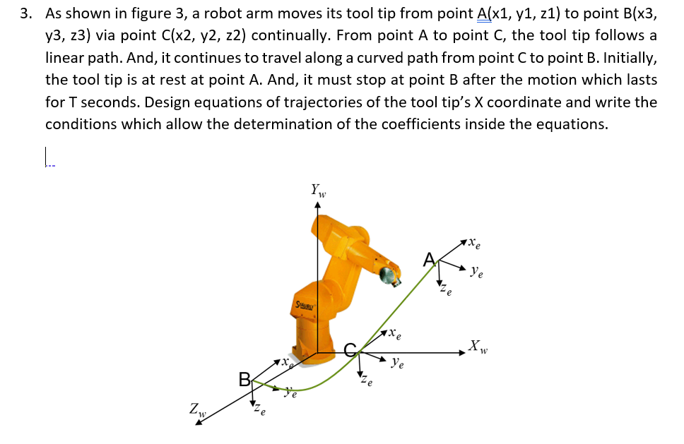 3. As shown in figure 3, a robot arm moves its tool | Chegg.com
