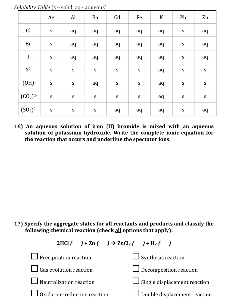 Solved Solubility Table (s - solid, aq - aqueous) Ag Al Ba | Chegg.com