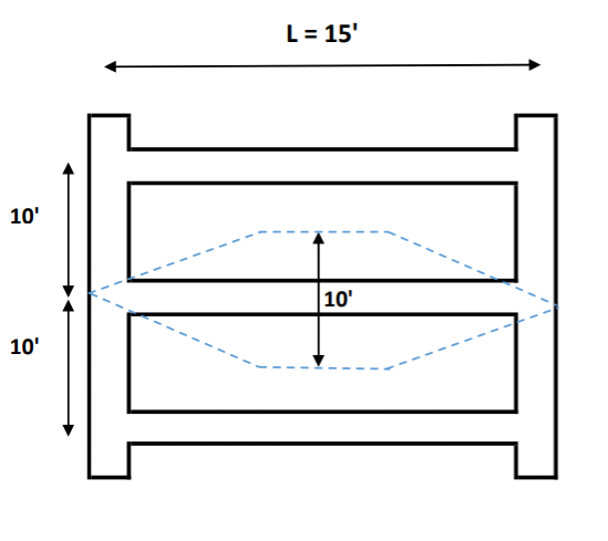 Solved • Dead load = 25 psf • Live load = 20 psf • Joists | Chegg.com