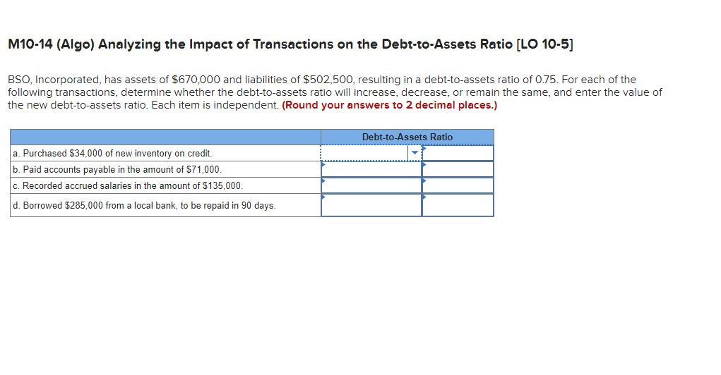 Solved M10-14 (Algo) Analyzing the Impact of Transactions on | Chegg.com