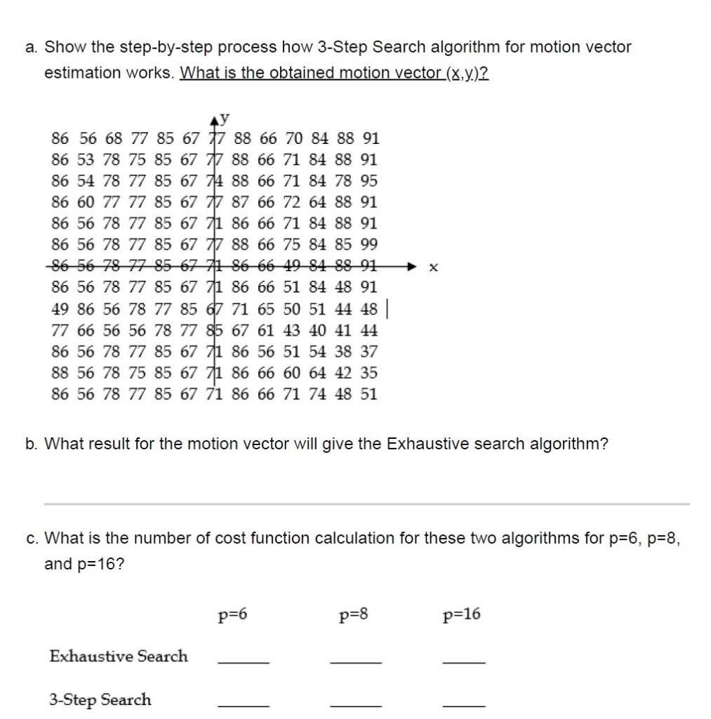 Solved Show Step Step Process 3 Step Search Algorithm Motion Vector 8 Estimation Works