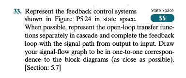 Solved State Space SS 33. Represent the feedback control | Chegg.com