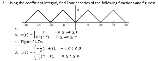 Solved 2- Using the coefficient integral, find Fourier | Chegg.com
