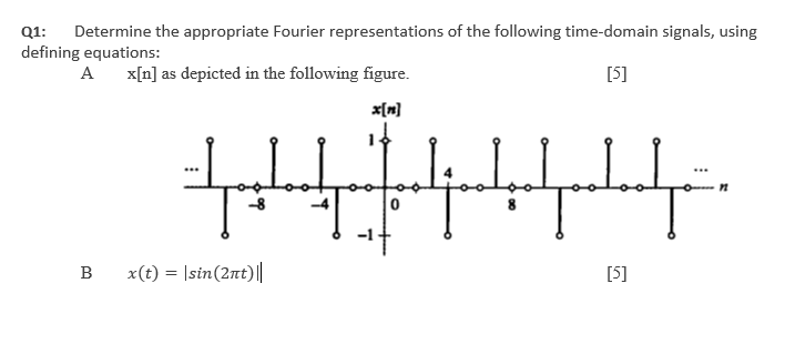 Solved Q1: Determine the appropriate Fourier representations | Chegg.com