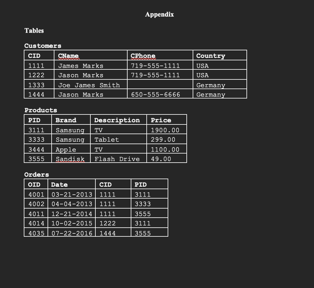 Solved Use the tables in the appendix to finish the | Chegg.com