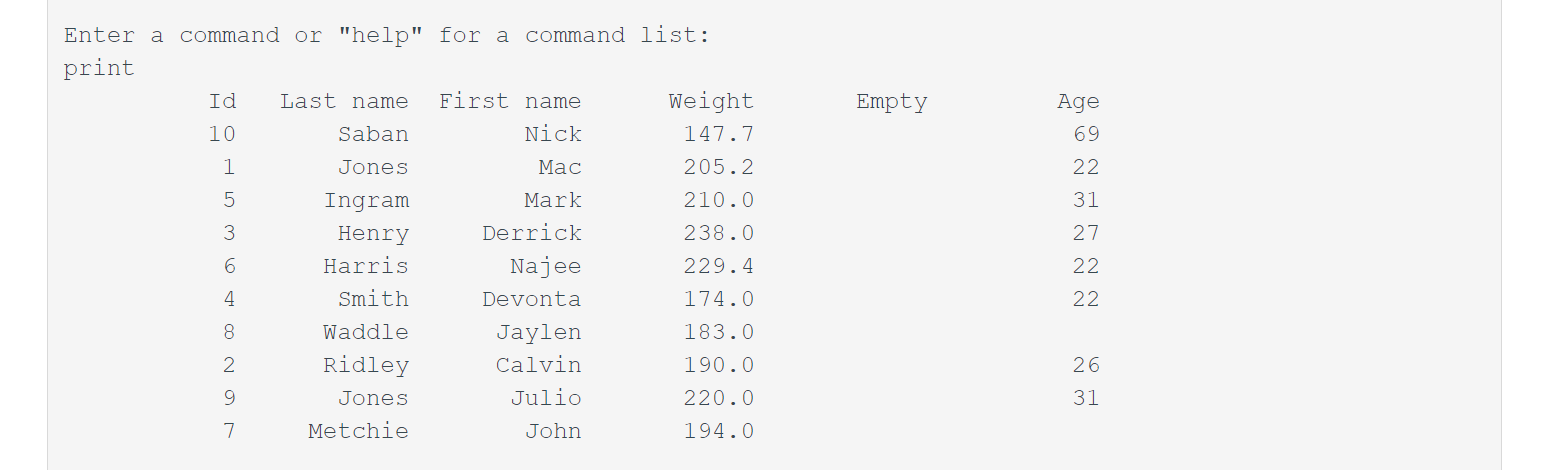 Overview You will write a program that reads a csv | Chegg.com