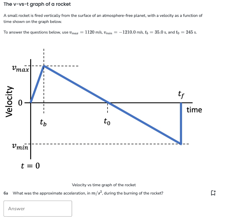 Solved The v-vs-t graph of a rocket A small rocket is fired | Chegg.com
