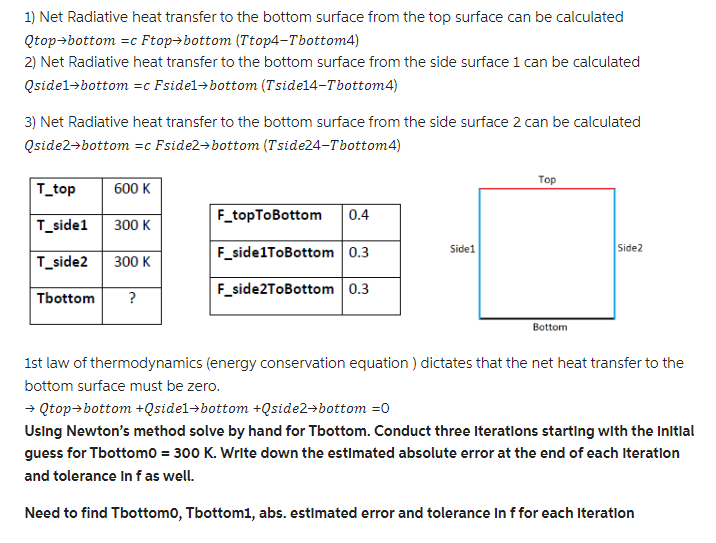 Solved 1) Net Radiative heat transfer to the bottom surface | Chegg.com