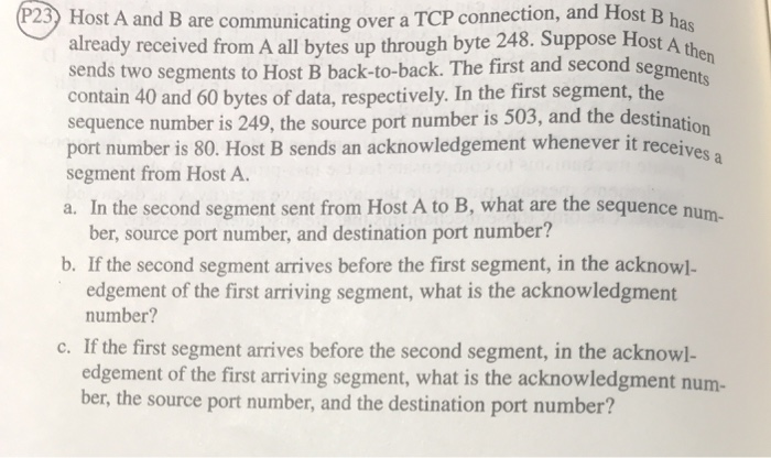 Solved are communicating over a TCP connection, and Host B | Chegg.com
