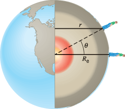 Solved The earth rotates once per day about an axis passing | Chegg.com