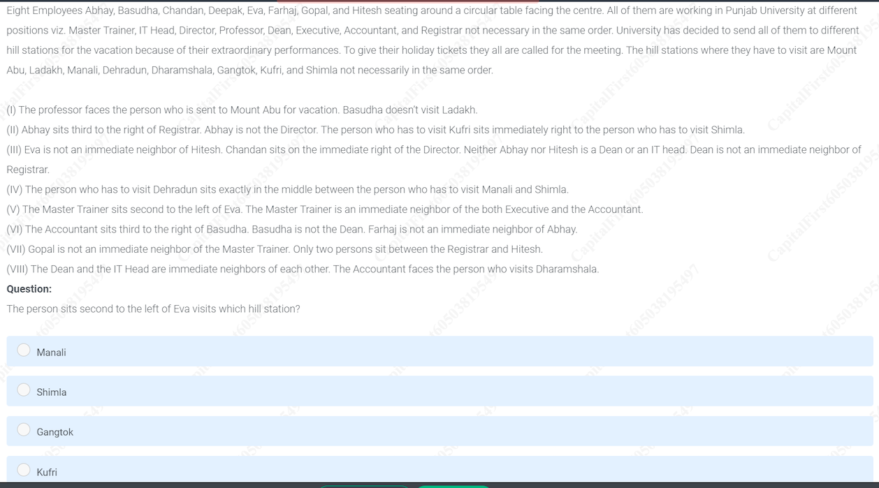 Eight Employees Abhay, Basudha, Chandan, Deepak, Eva, | Chegg.com