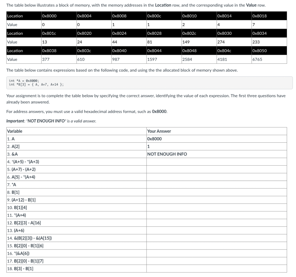 Solved int ∗ A=0×8000; int ∗B[3]={A,A+7,A+14} Your | Chegg.com