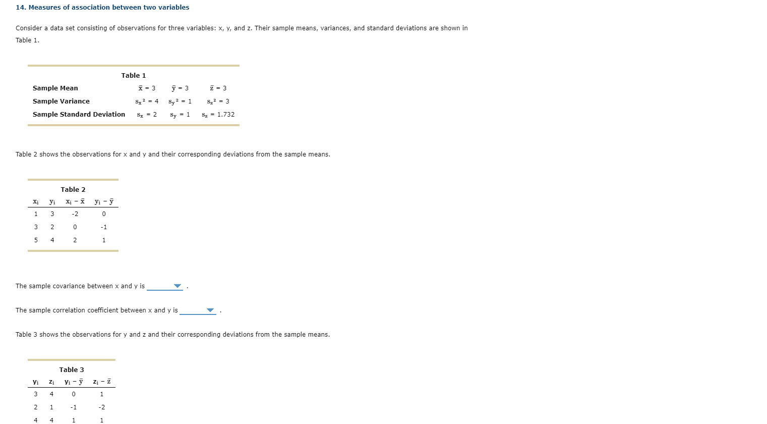 Solved 14. Measures of association between two variables | Chegg.com