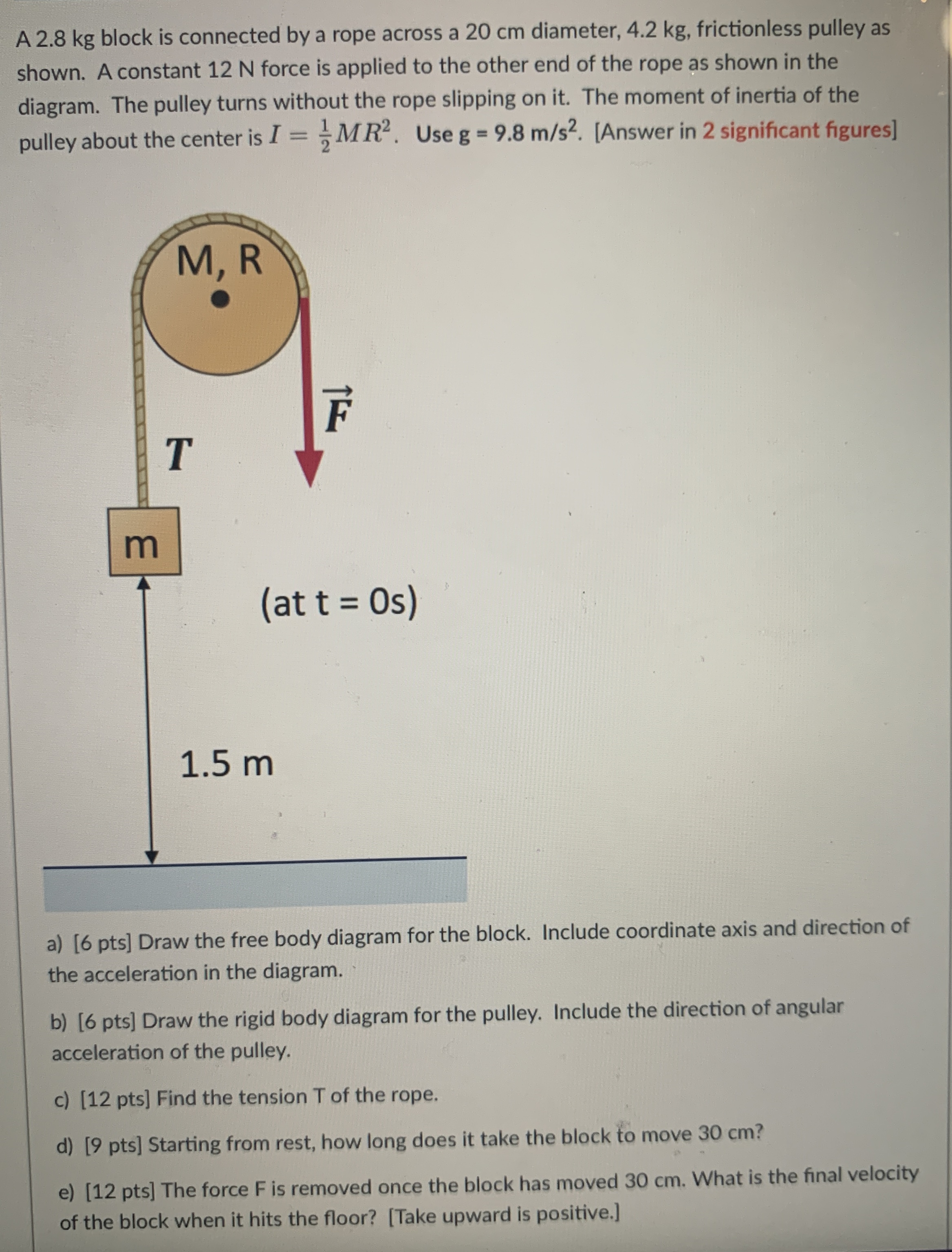 A 2.8 ﻿kg block is connected by a rope across a 20 | Chegg.com