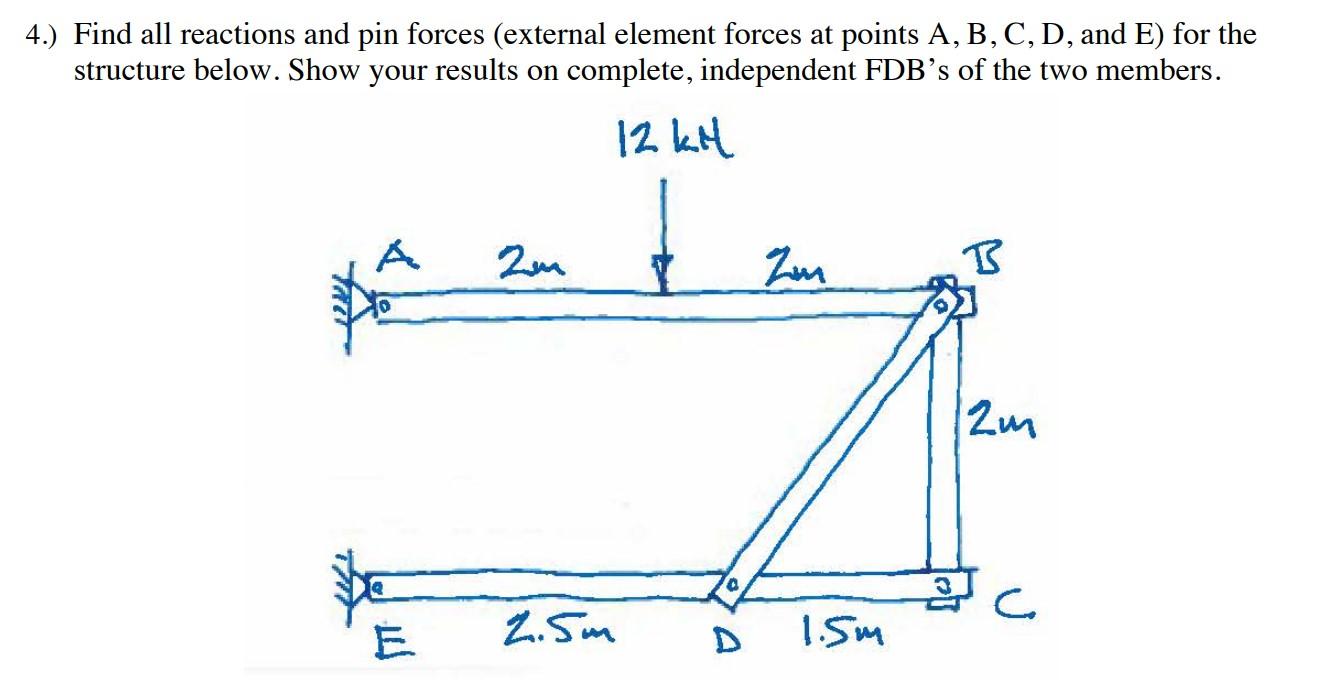 Solved 4.) Find all reactions and pin forces (external | Chegg.com
