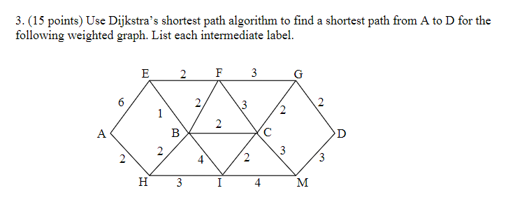 Solved 3. (15 points) Use Dijkstra's shortest path algorithm | Chegg.com