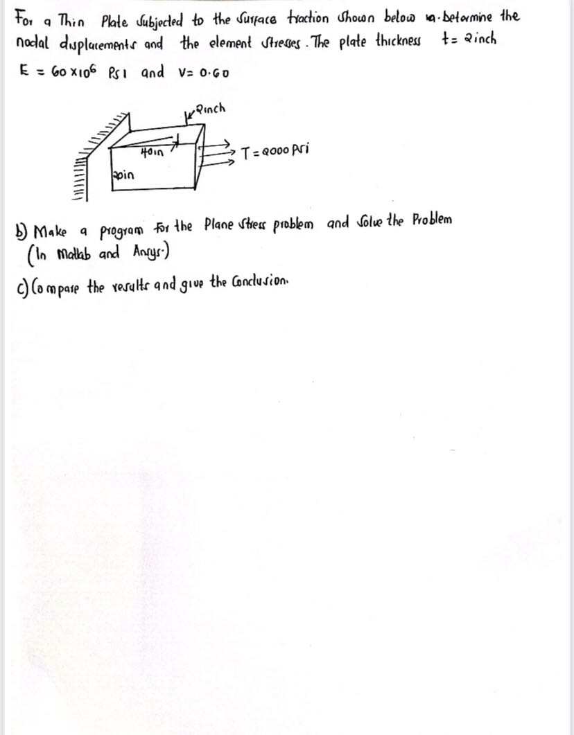 For a Thin Plate Subjected to the Surface traction | Chegg.com