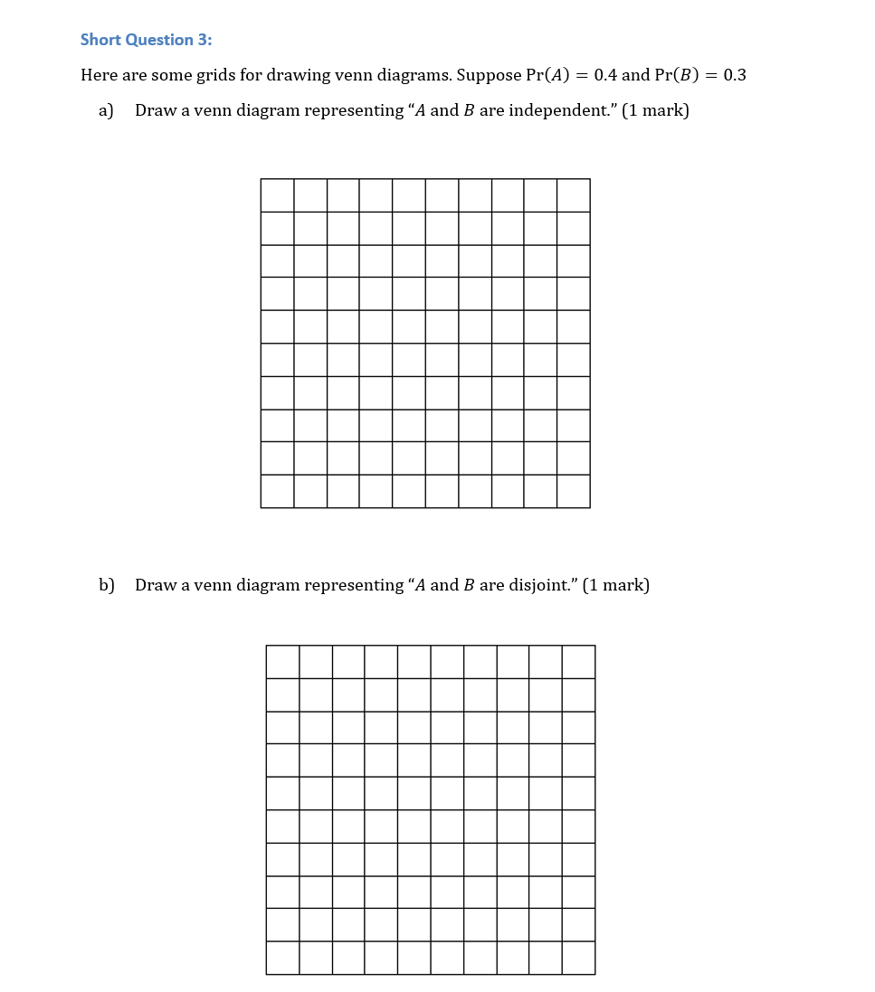 Solved Short Question 3:Here are some grids for drawing venn | Chegg.com