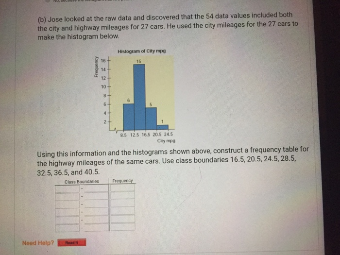 ) Jose looked at the raw data and discovered that the | Chegg.com