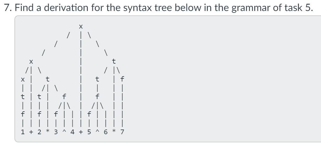 Solved 7. Find a derivation for the syntax tree below in the | Chegg.com
