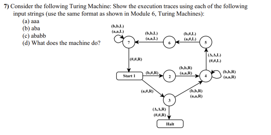 7) Consider the following Turing Machine: Show the | Chegg.com