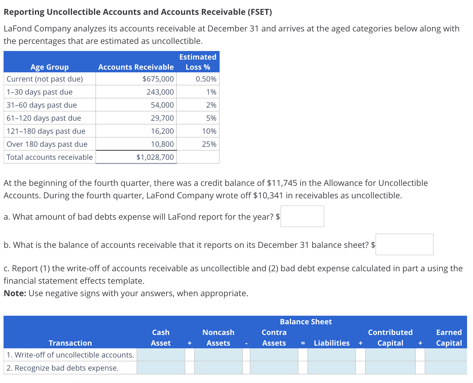 Solved Reporting Uncollectible Accounts and Accounts | Chegg.com