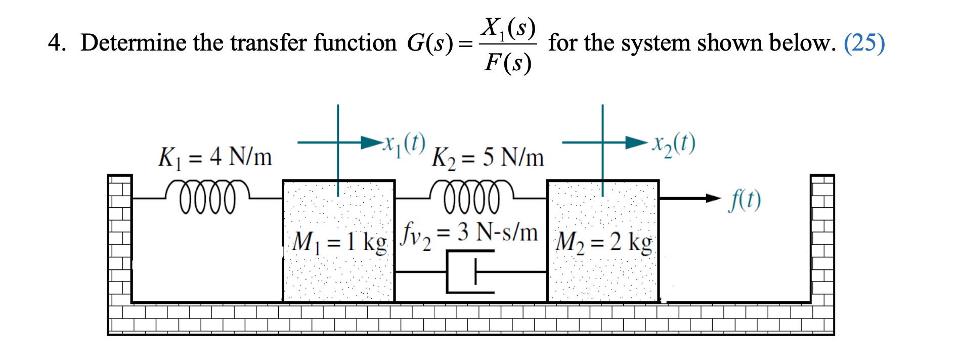 Solved 4. Determine the transfer function G(s) = X,(s) F(s) | Chegg.com
