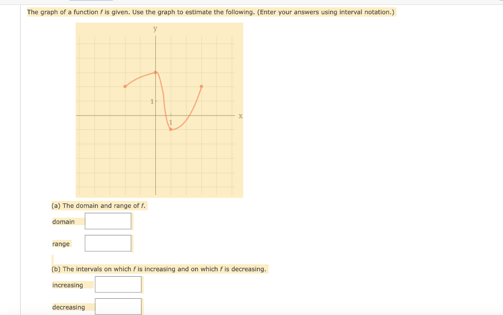 Solved (b) The intervals on which f is increasing and on | Chegg.com
