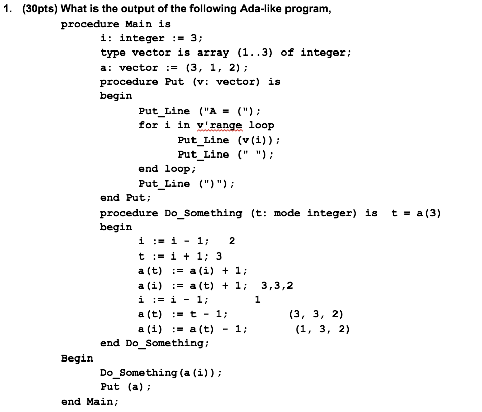 Solved The output of the ada like program given pass by | Chegg.com