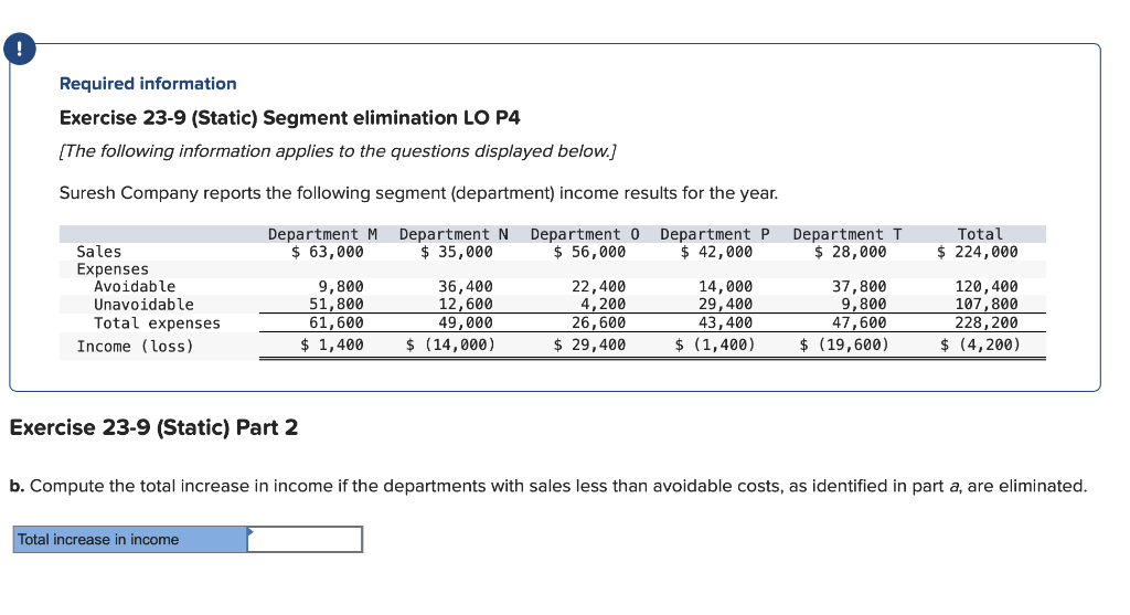 Solved Required information Exercise 23-9 (Static) Segment | Chegg.com
